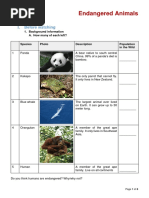 Endangered Animals Quiz | PDF