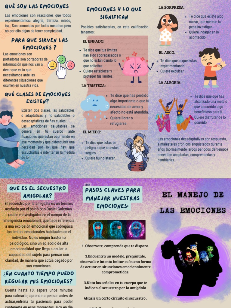 Triptico MANEJO DE LA EMOCIONES | PDF | Las emociones | Inteligencia emocional