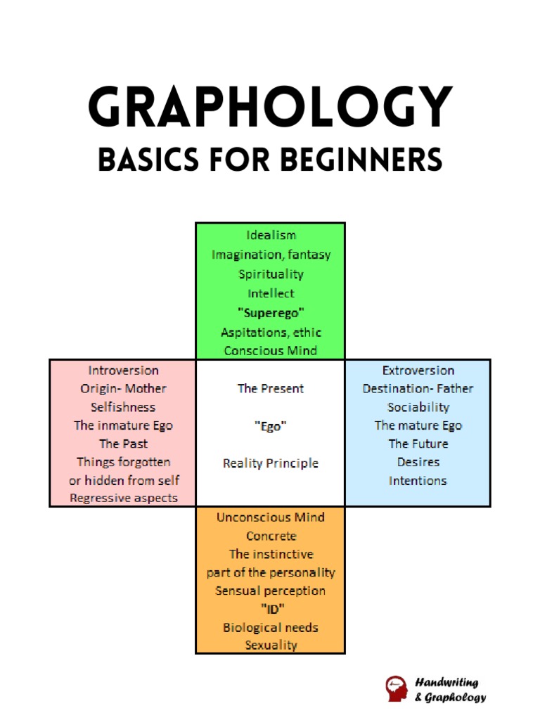 Graphology For Begginers #1 | PDF