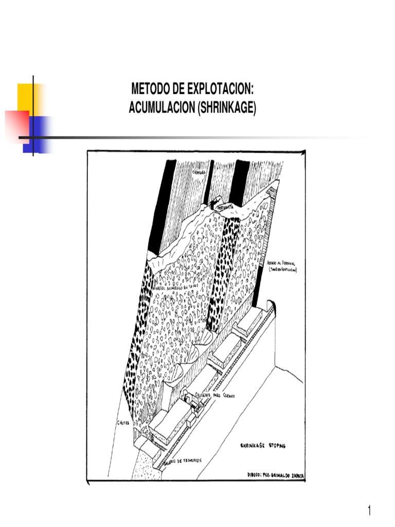 METODO SHRINKAGE | PDF | Minería | Chimenea