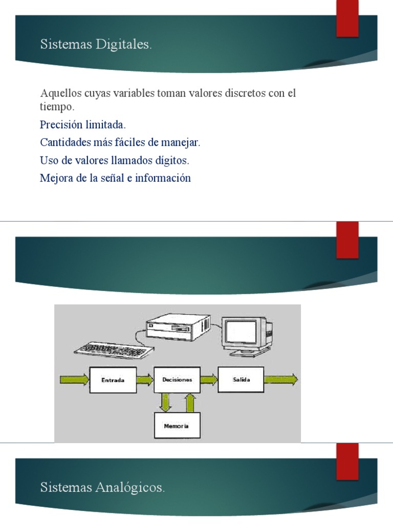 Compuertas 1 | PDF | Cmos | Puerta lógica Compuertas 1 | PDF | Cmos | Puerta lógica