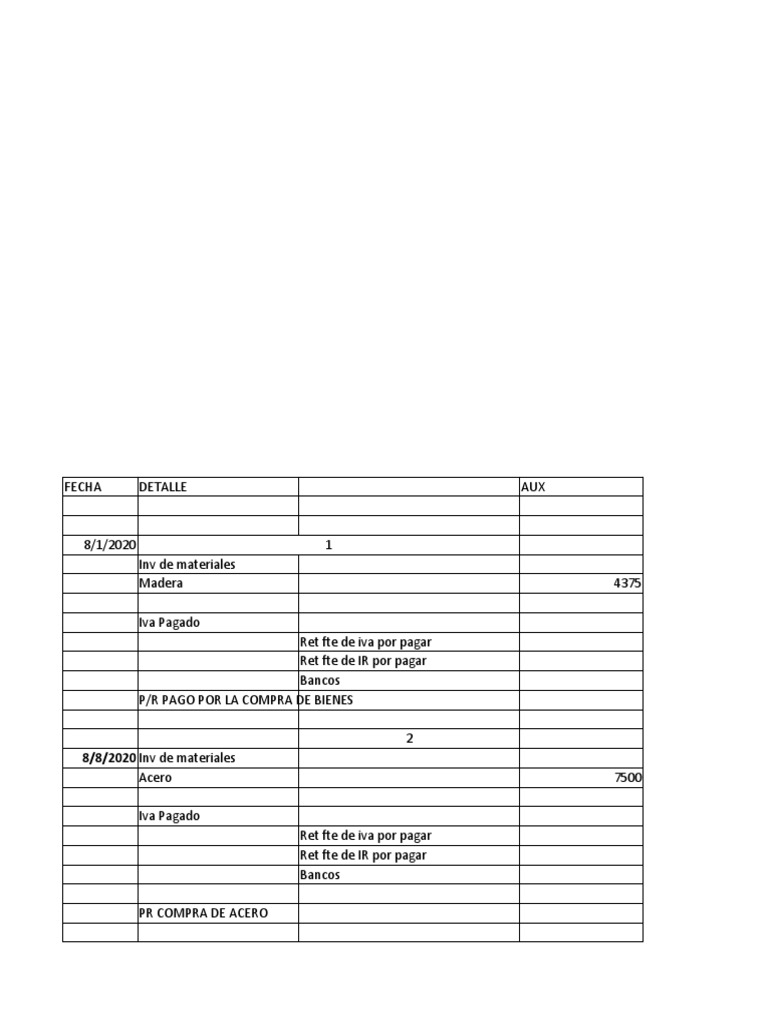 Ejercicio II en Clase | PDF | Presupuesto | Sector secundario de la ...