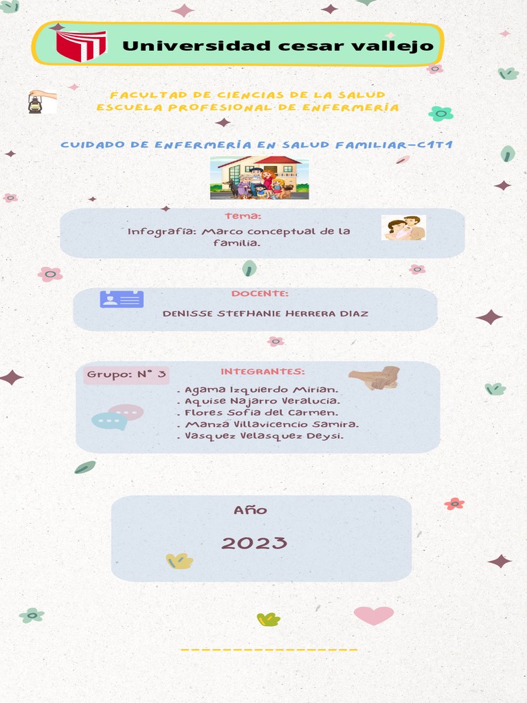 Infografia de La Familia | PDF | Familia | Instituciones sociales