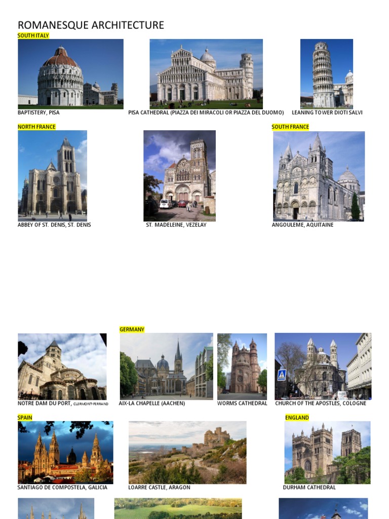 Roman Gothic Renaissance Architecture | PDF | Gothic Architecture | European Architecture