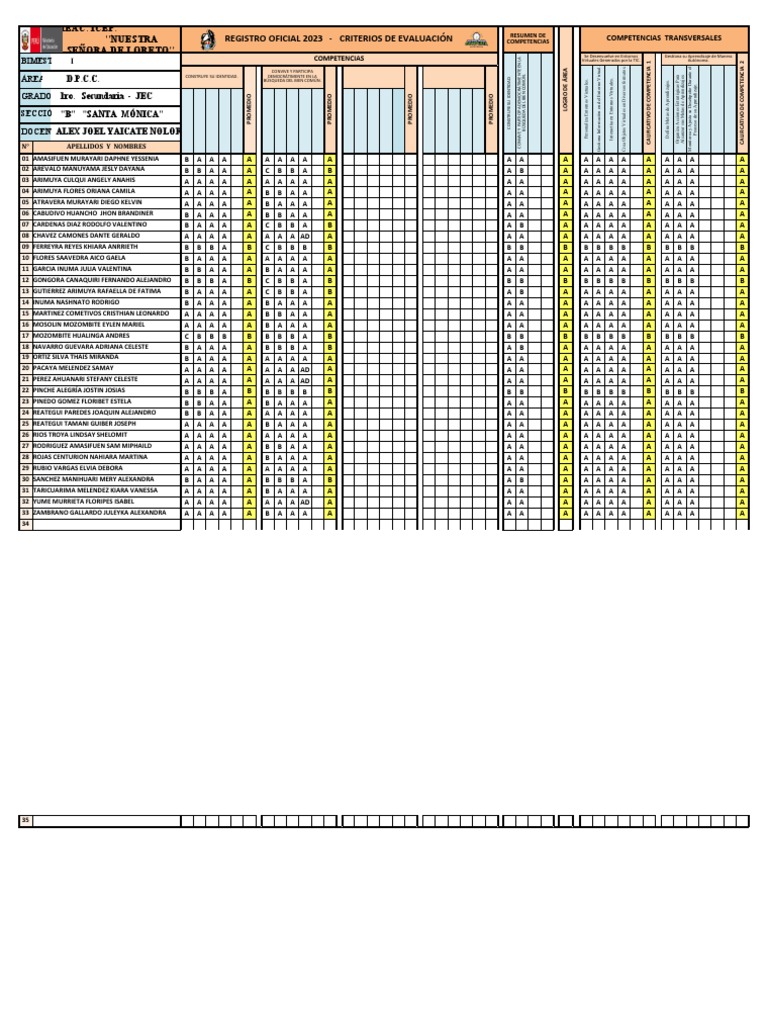 1b, 3abc y 4abc Regist. Ofic. 1er. Bim. 2023 - Dpcc. | PDF