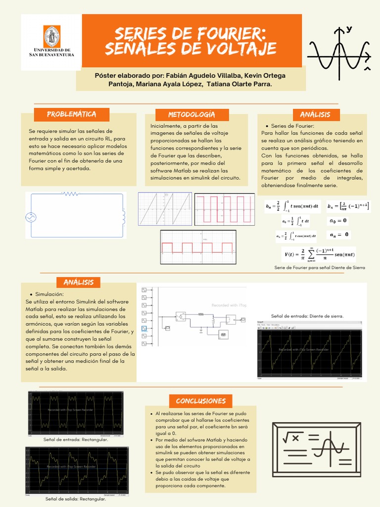 Póster Señales | PDF | Series de Fourier | Matlab