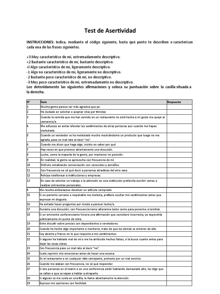 Test de Asertividadad de Rathus | PDF