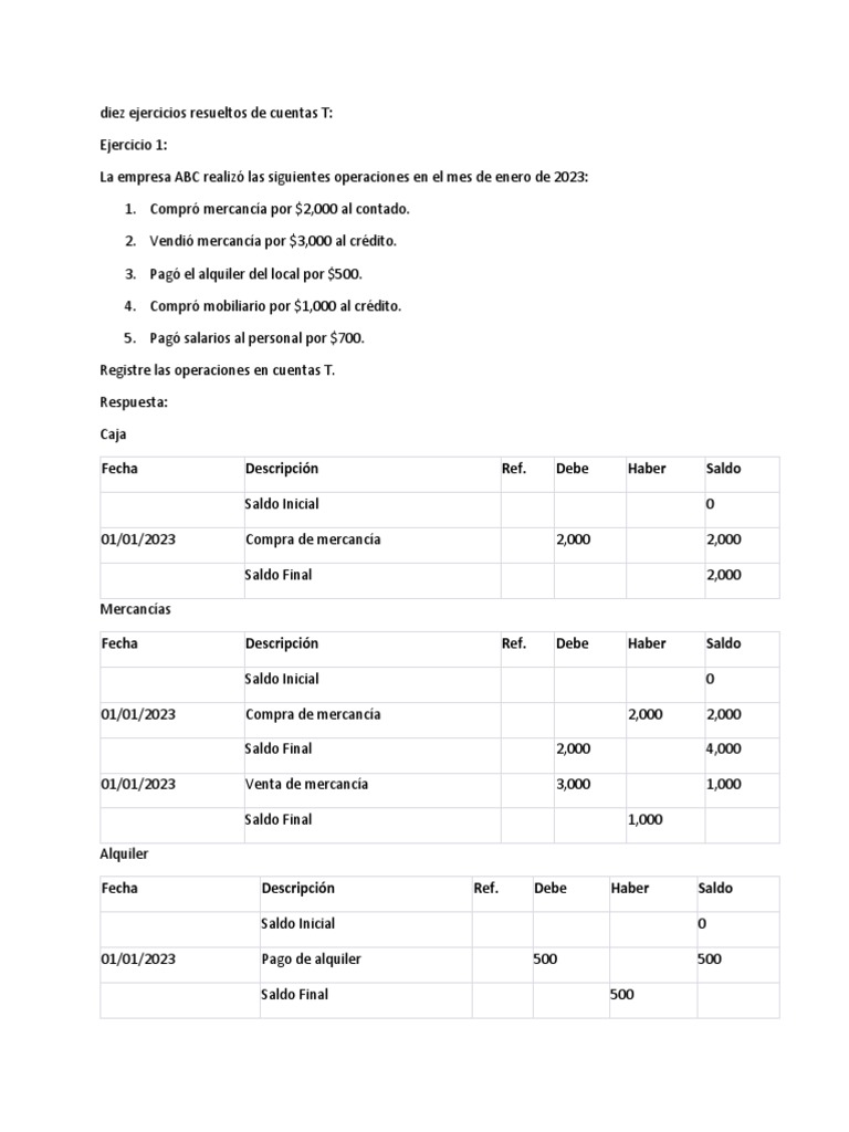 Diez Ejercicios Resueltos de Cuentas T | PDF