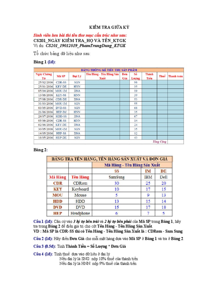 KTRA GIUA KY cs201 Duy Tân | PDF