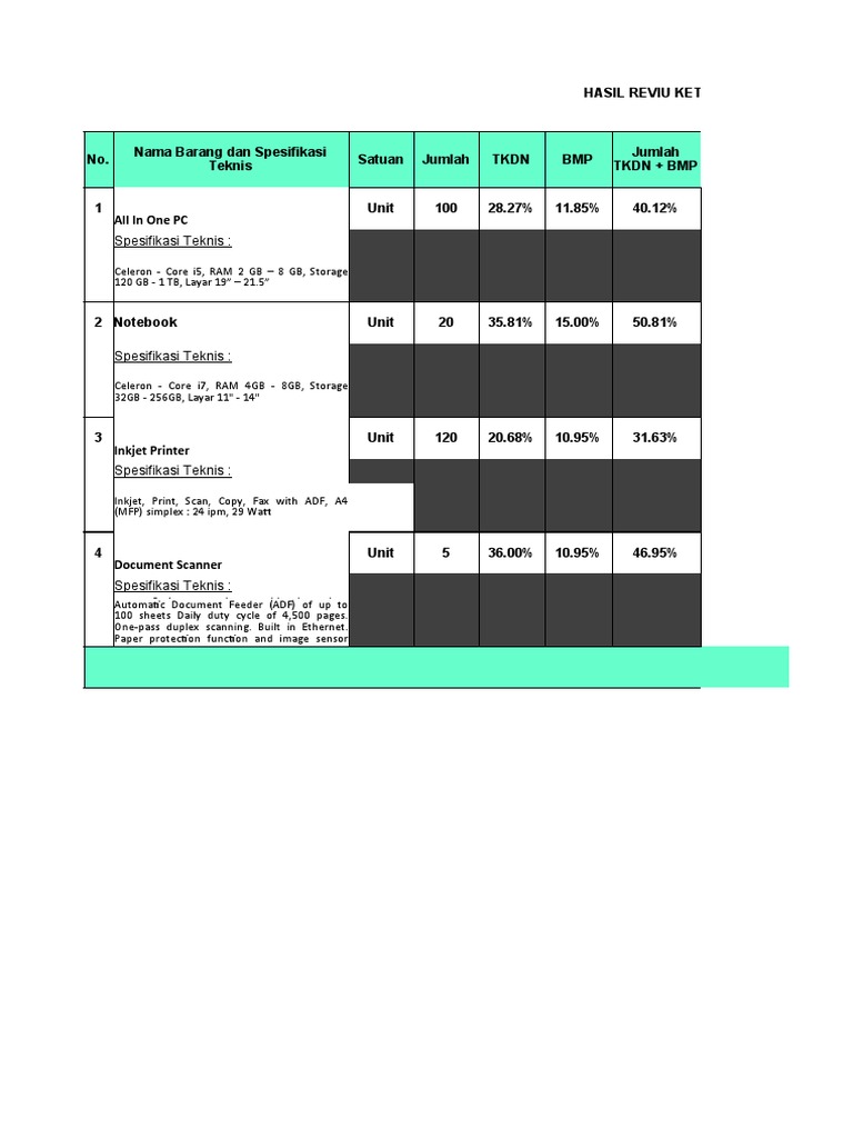 LATIHAN TKDN & Preferensi Pengadaan Barang RAMKET | PDF | Image Scanner | Printer (Computing)
