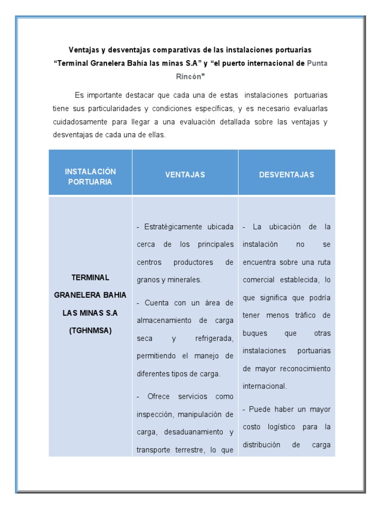 Ventajas y Desventajas Comparativas de Las Instalaciones Portuarias "Terminal Granelera Bahía ...