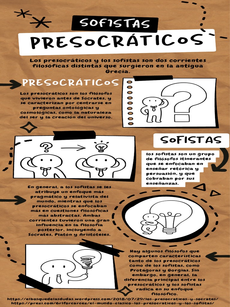 Presocráticos y Sofistas | PDF