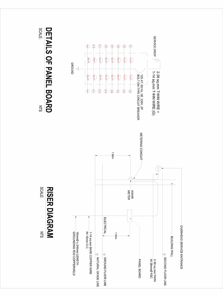 Details of Panel Board and Riser Diagram | PDF