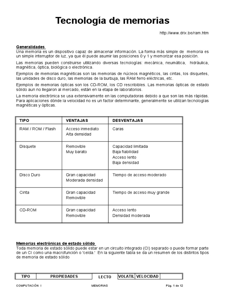 Tecnologia de Memorias | PDF | Memoria de acceso aleatorio | Memoria dinámica de acceso aleatorio