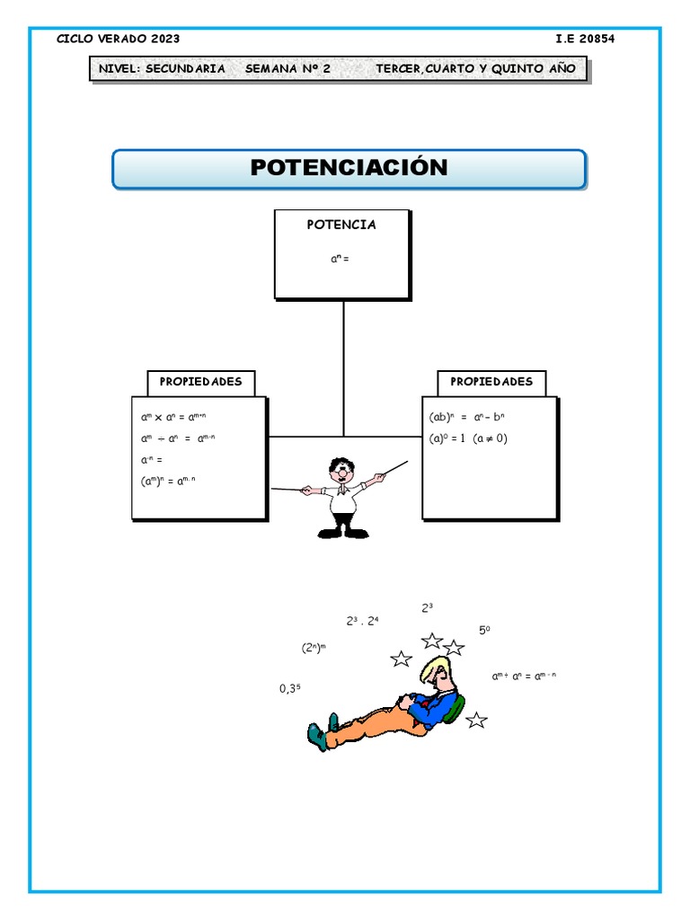 Ejercicios de Potenciación | PDF