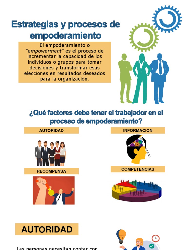 Estrategias de Empoderamiento | PDF | Empoderamiento | Toma de decisiones