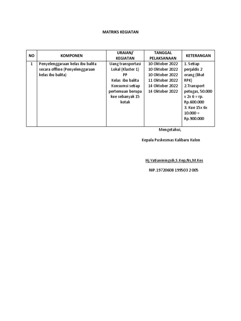 Matriks Kegiatan BALITA | PDF