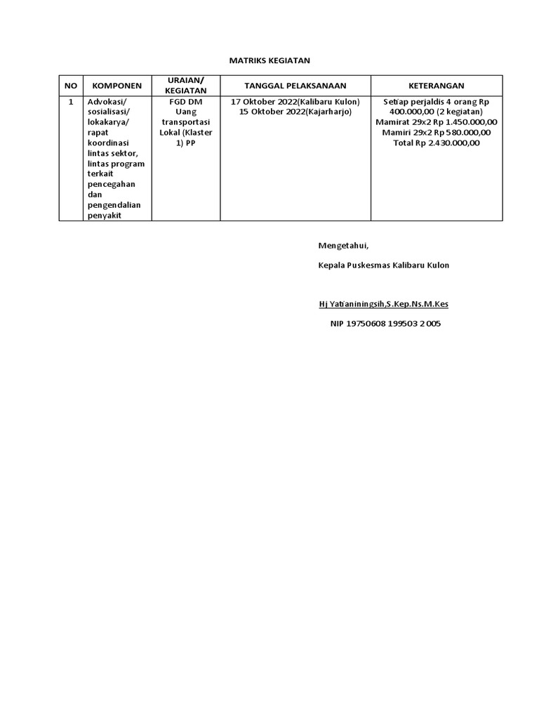 Matrix PTM - FGD DM | PDF