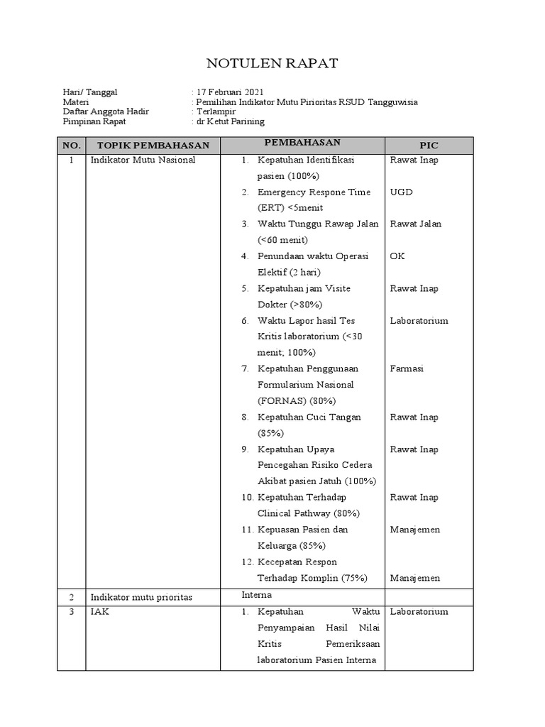 Notulen Rapat Pemilihan Dan Penetapan Prioritas Program PMKP | PDF