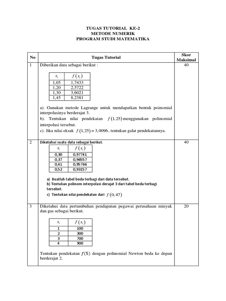 TUGAS 2 MetNum | PDF