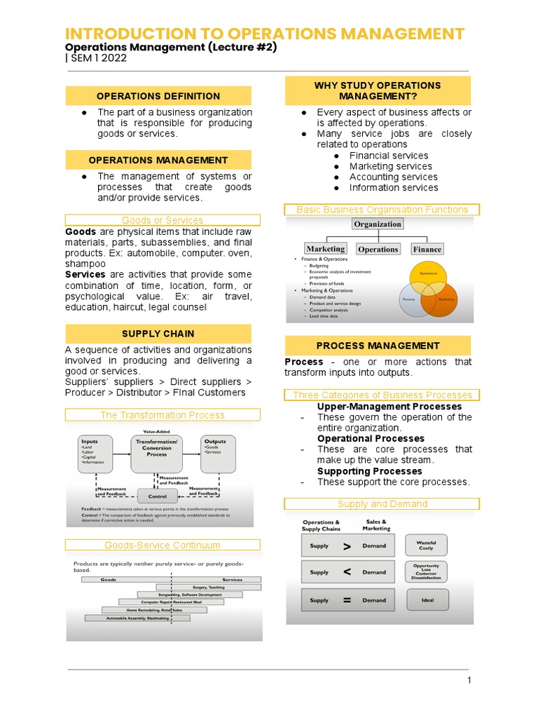 Introduction To Operation Management | PDF | Operations Management | Supply Chain