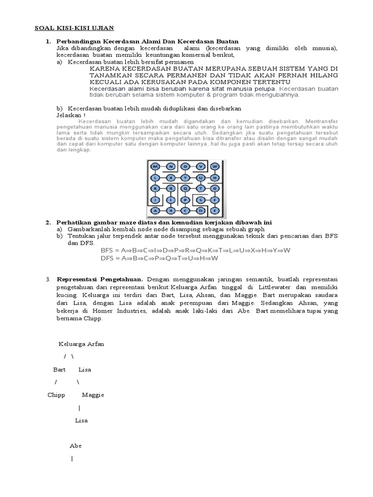 KISI-KISI UJIAN Kecerdasan Buatan | PDF