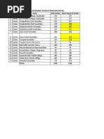 SEA Practice Test 2 Mathematics | PDF | Numbers | Elementary Mathematics