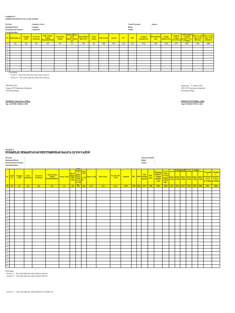 Lap. Mei 2022 | PDF