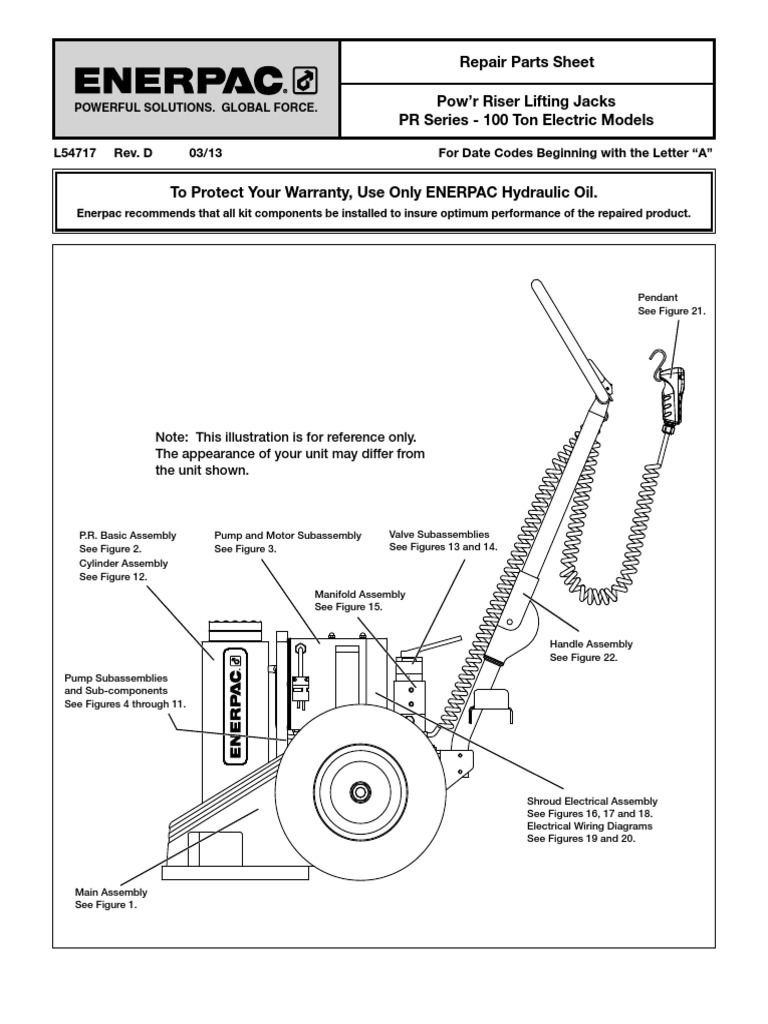 Repair Parts Sheet Pow'r Riser Lifting Jacks PR Series - 100 Ton ...