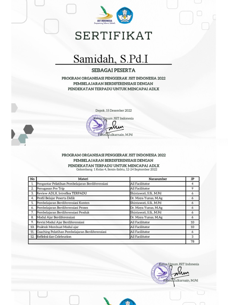 Sertifikat POP JSIT 2022 | PDF