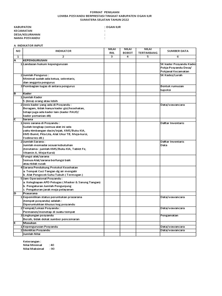 Checklist Posyandu Balita 2022 | PDF