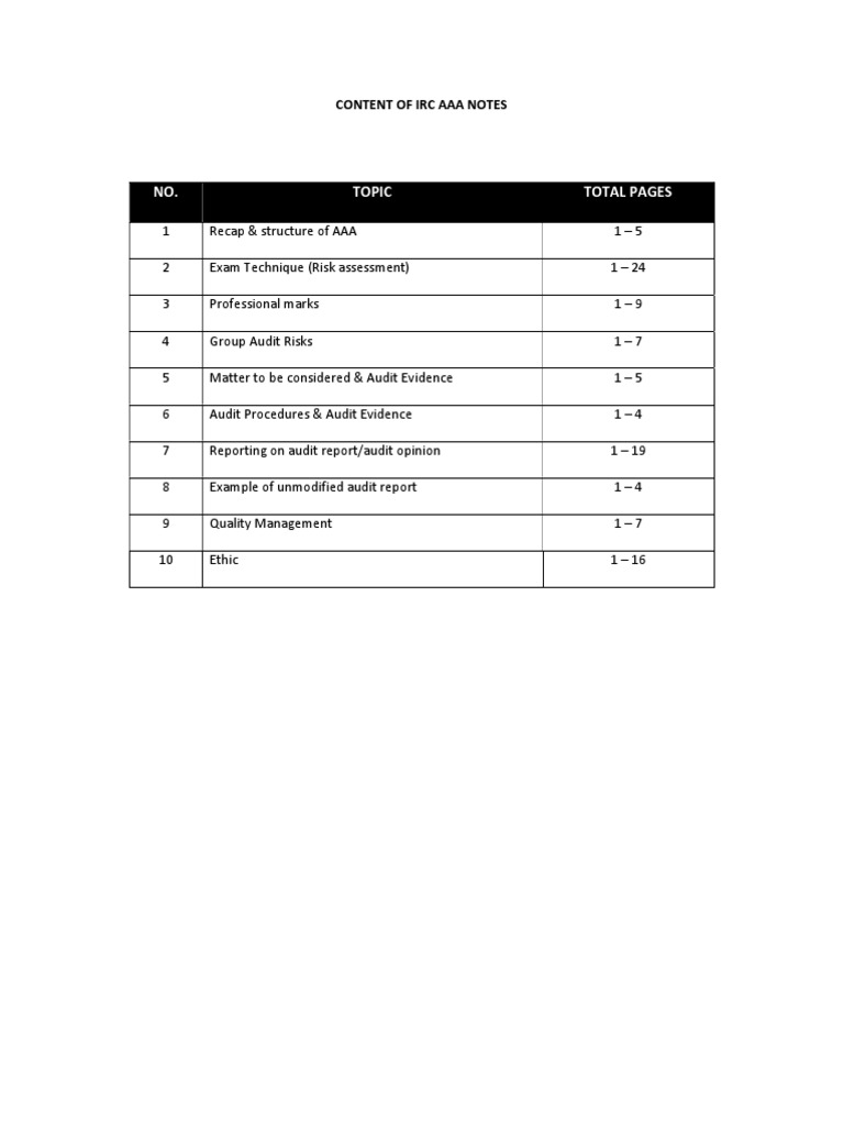 IRC AAA Notes (Clean) - Kindly Print This Out | PDF | Audit | Revenue