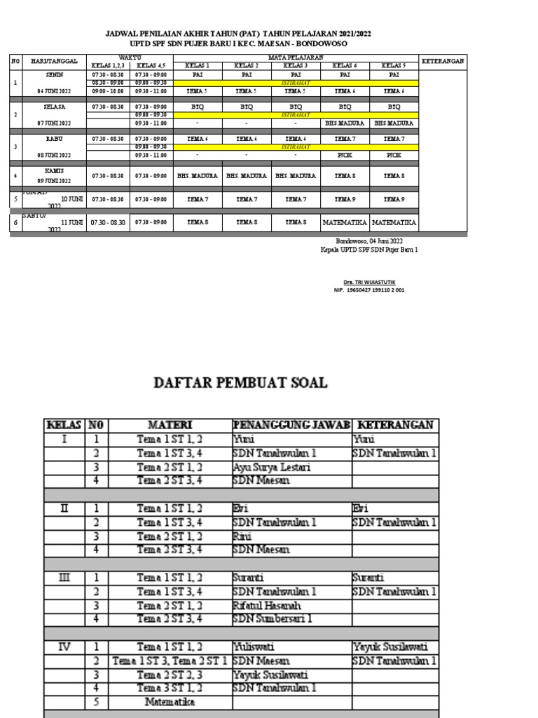 Jadwal Pat Kls 1 S.D 5 TP 2021-2022 | PDF