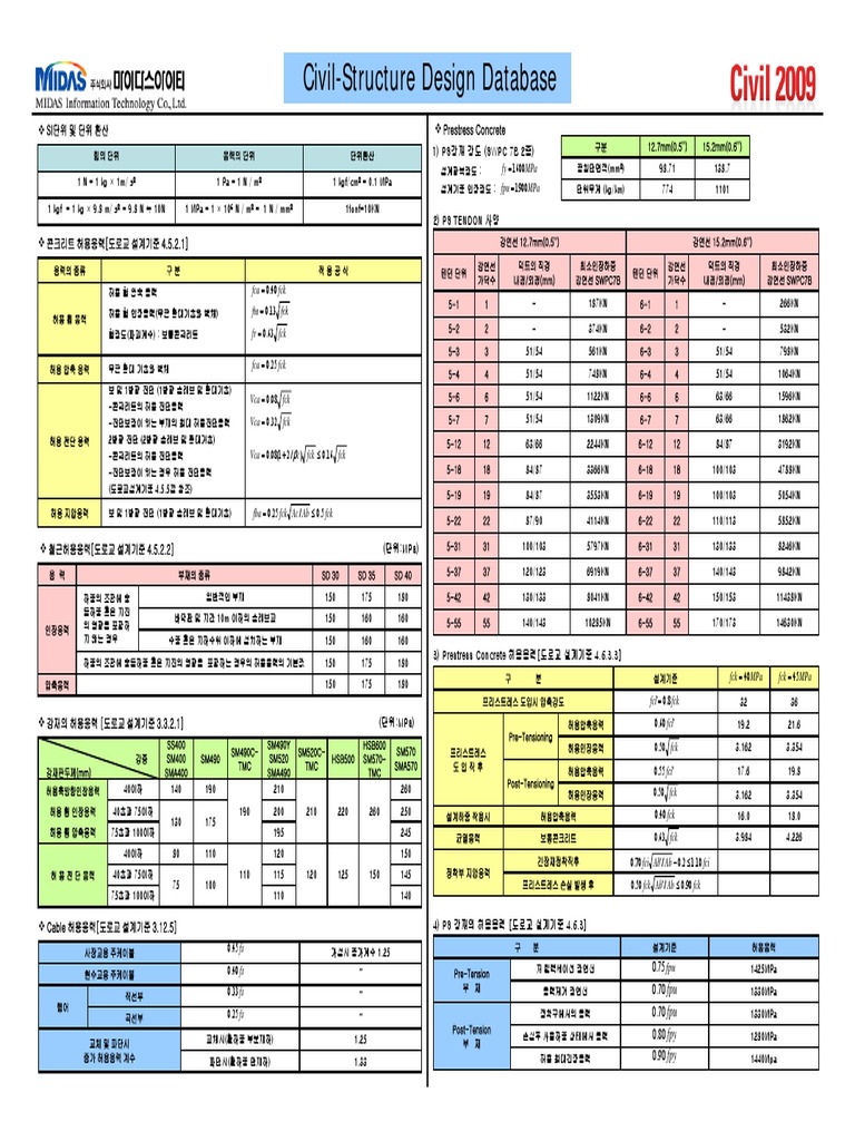 Civil-Structure Design Database | PDF