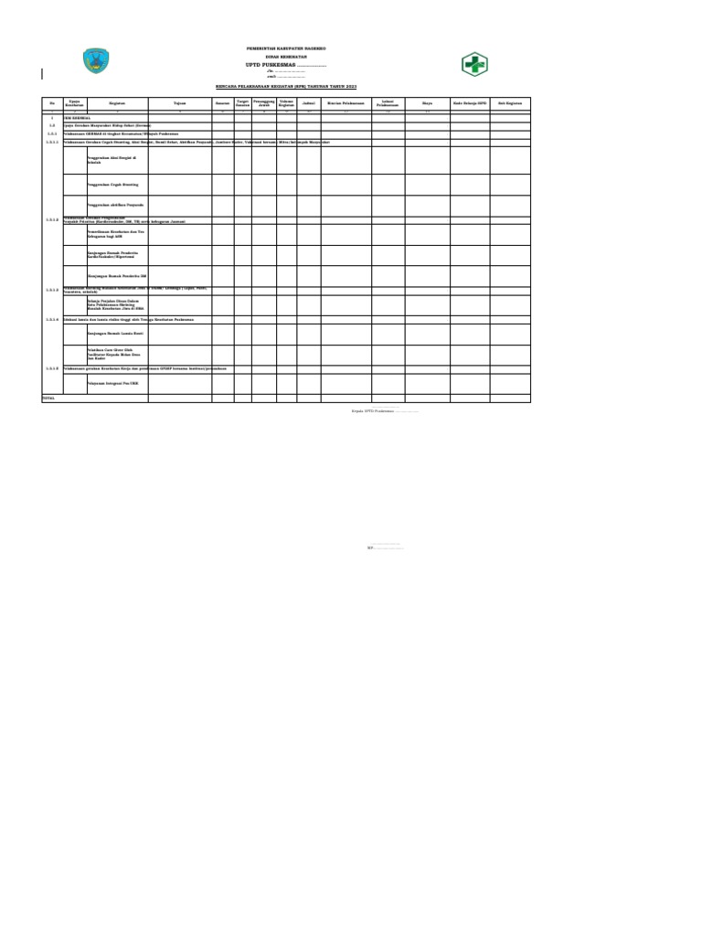 Contoh RPK Germas | PDF
