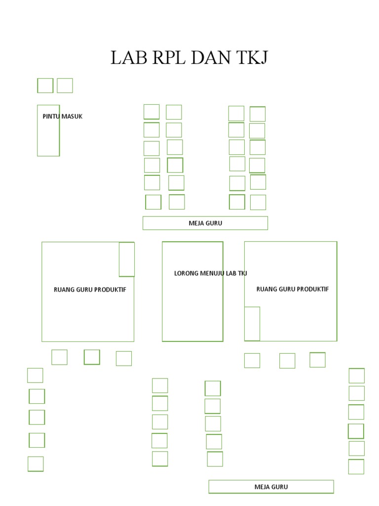 Lab RPL Dan TKJ | PDF