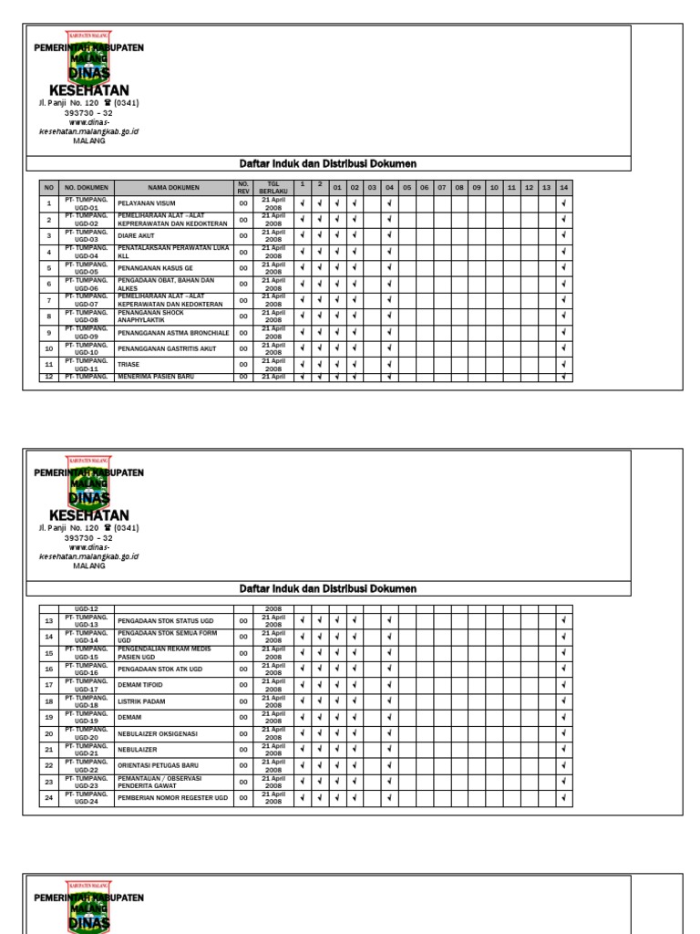 Daftar Induk dan Distribusi Dokumen | PDF