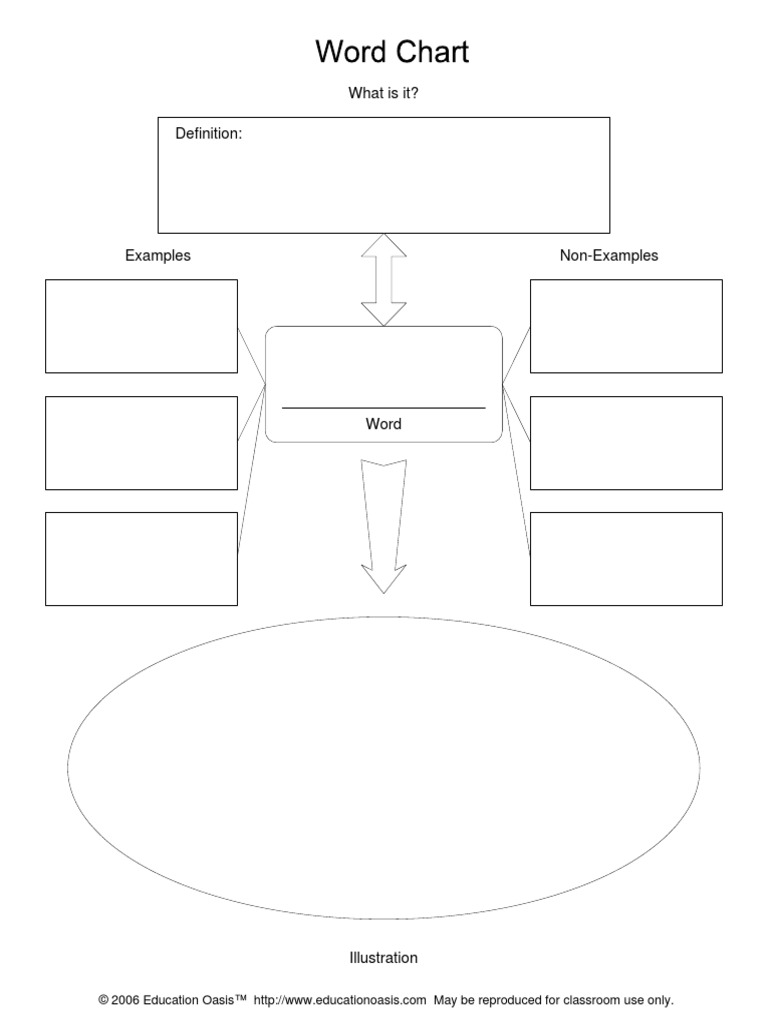 Word Chart Illus | PDF