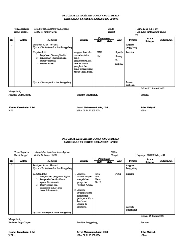 PROGRAM LATIHAN MINGGUAN SAYUTI AND DESI KMD 2022 | PDF