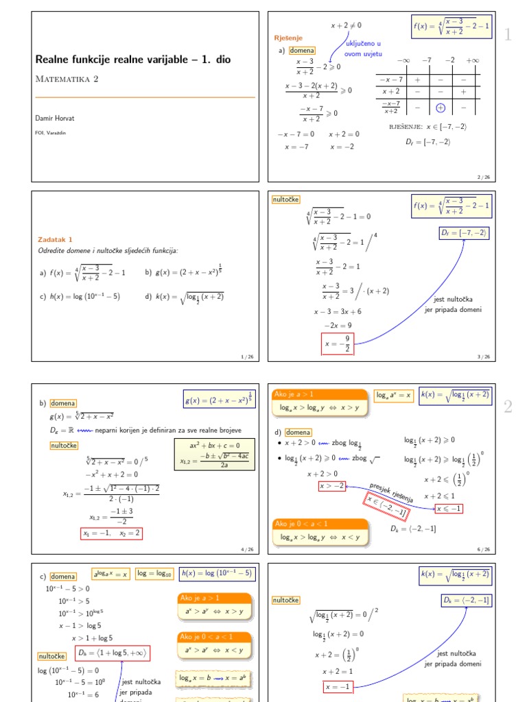 Realne Funkcije Realne Varijable - 1. Dio: Matematika 2 | PDF