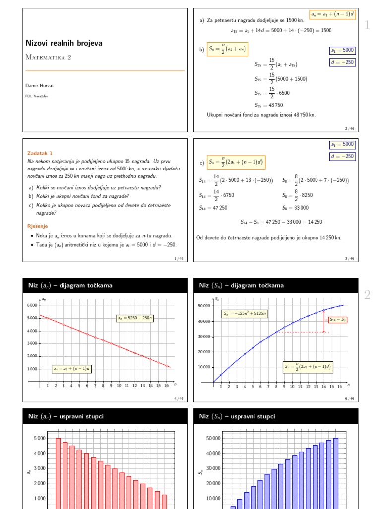 Nizovi Realnih Brojeva: Matematika 2 | PDF