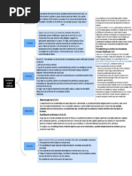Formas Precodificadas Registro Comercio | PDF | Sociedad de ...