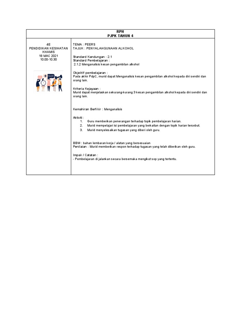 RPH PJPK Tahun 4 | PDF