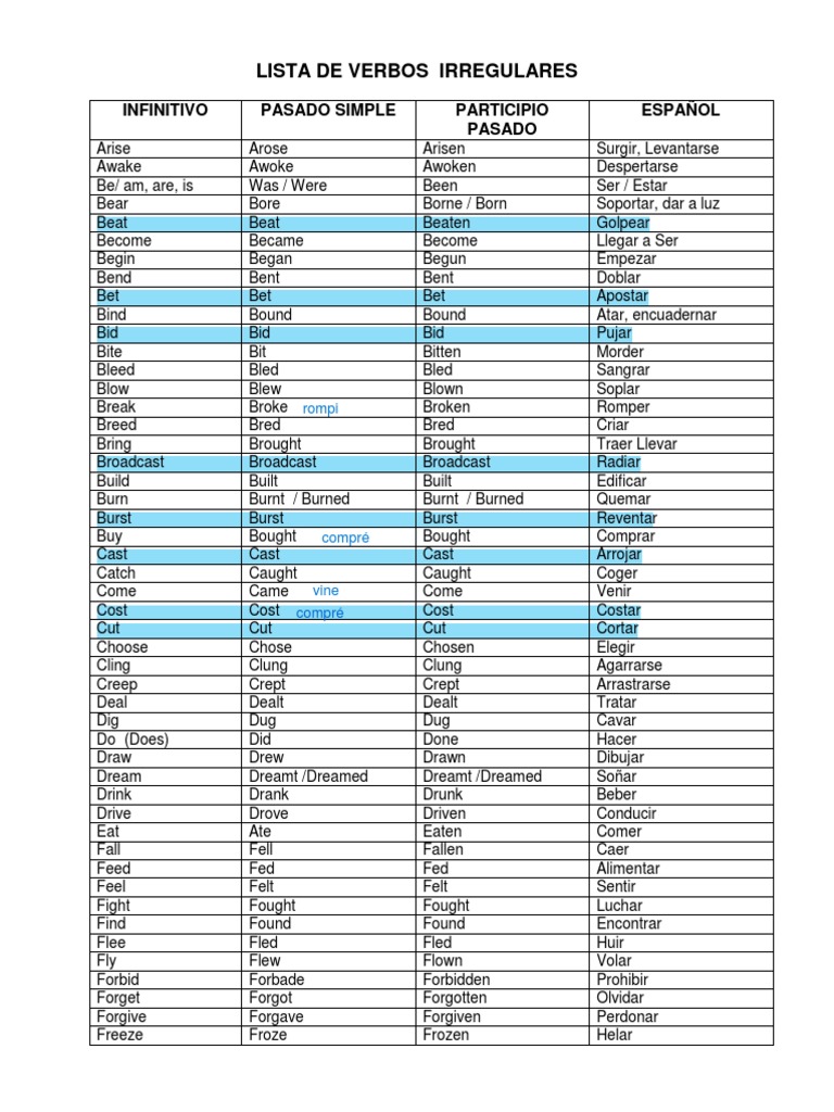 Regular and Irregular Verbs | PDF | Grammar | Linguistics