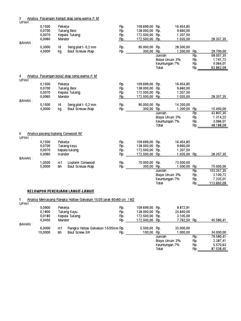 Analisa Pas Plafond PVC | PDF