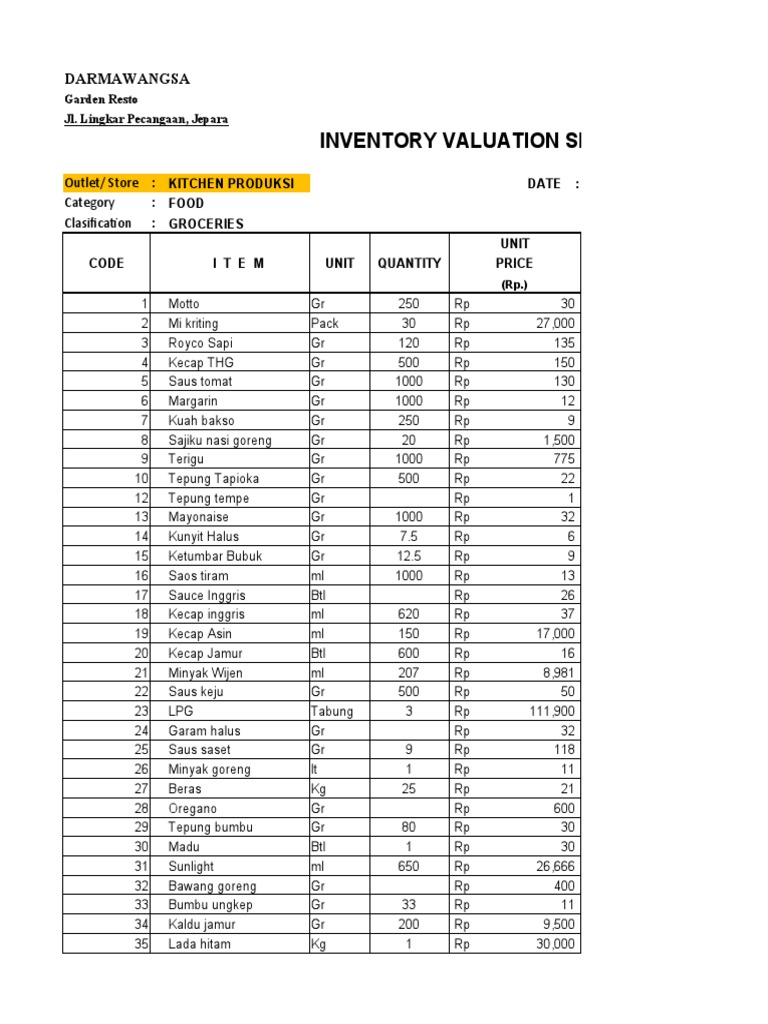 Stock Opname Kitchen Produksi | PDF