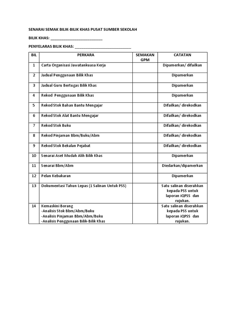 Senarai Semak Bilik | PDF