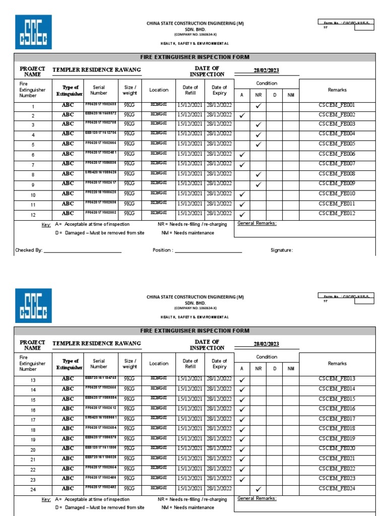 Fire Extinguisher Inspection Report | PDF | Safety