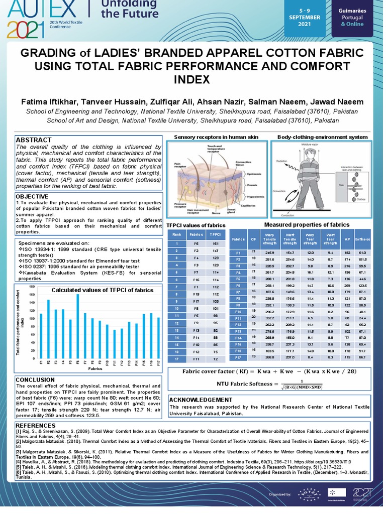 Autex2021 - Poster (Dr. Fatima Iftikhar) | PDF | Textiles | Materials