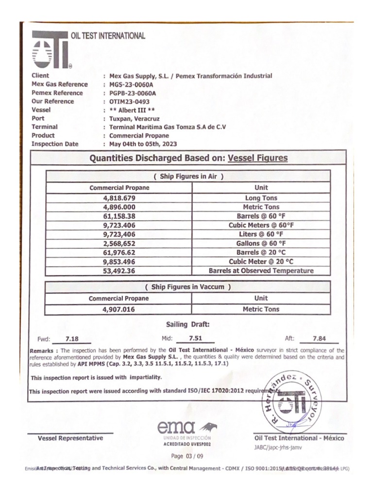 Oil Test International | PDF